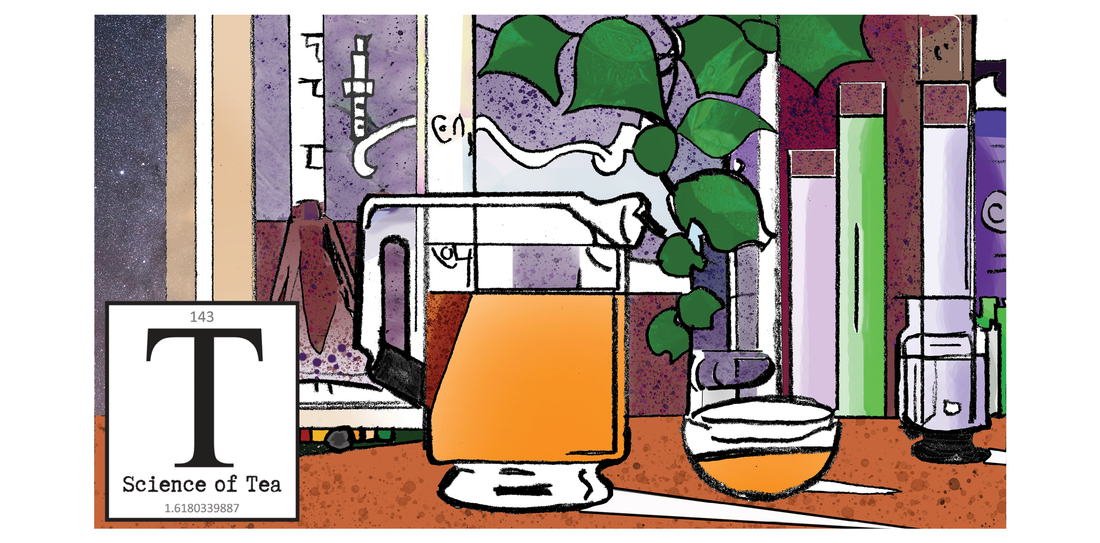 Science of Tea